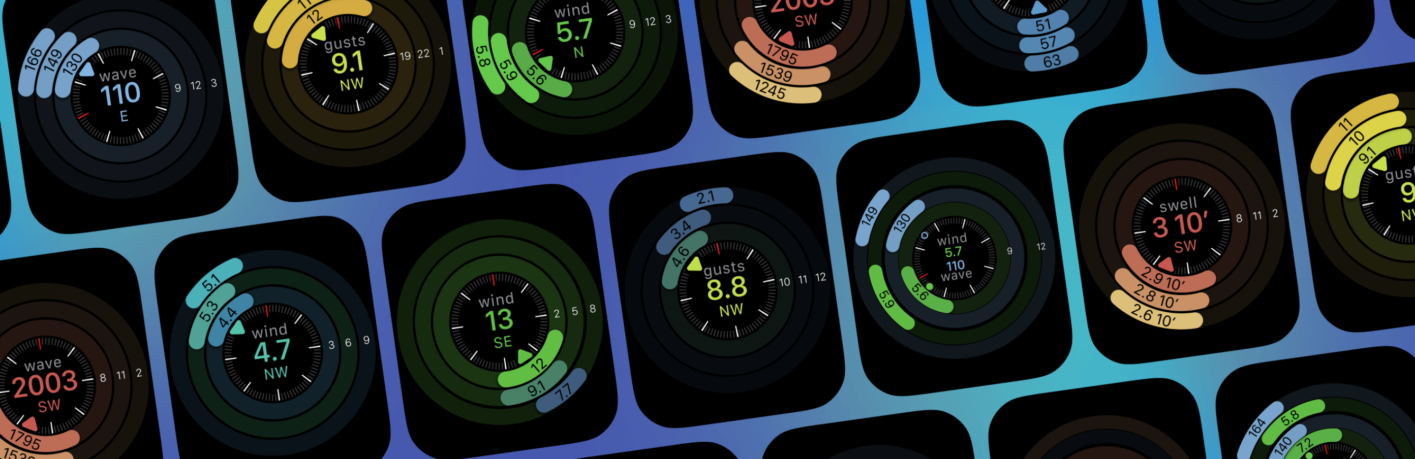 The guide to Windy.app for Apple Watch - Windy.app